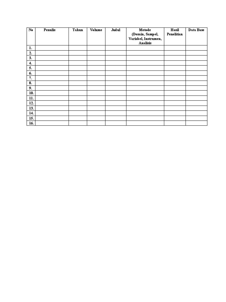 tabel literature review.docx | PDF