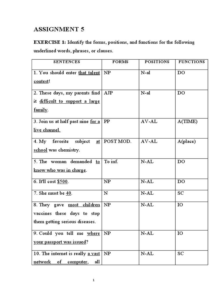 Assignment 5 | PDF | Phrase | Cognitive Science