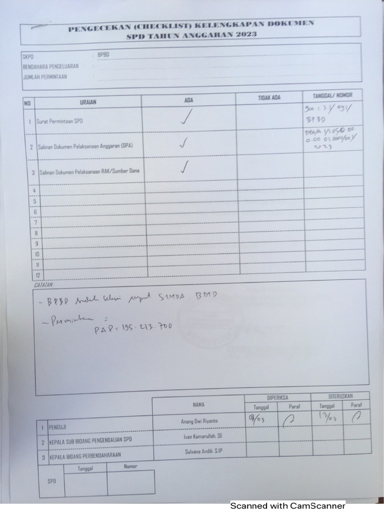 Respon Cepat Penanggulangan Bencana (TRC | PDF