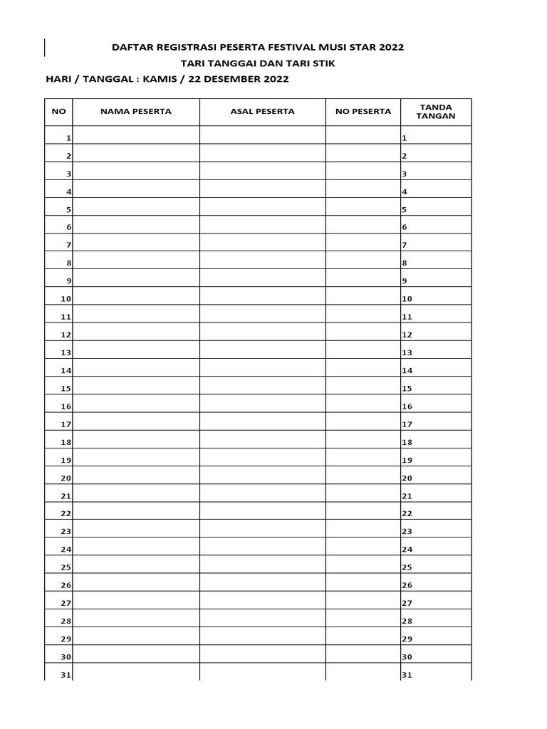 Registrasi Ulang | PDF