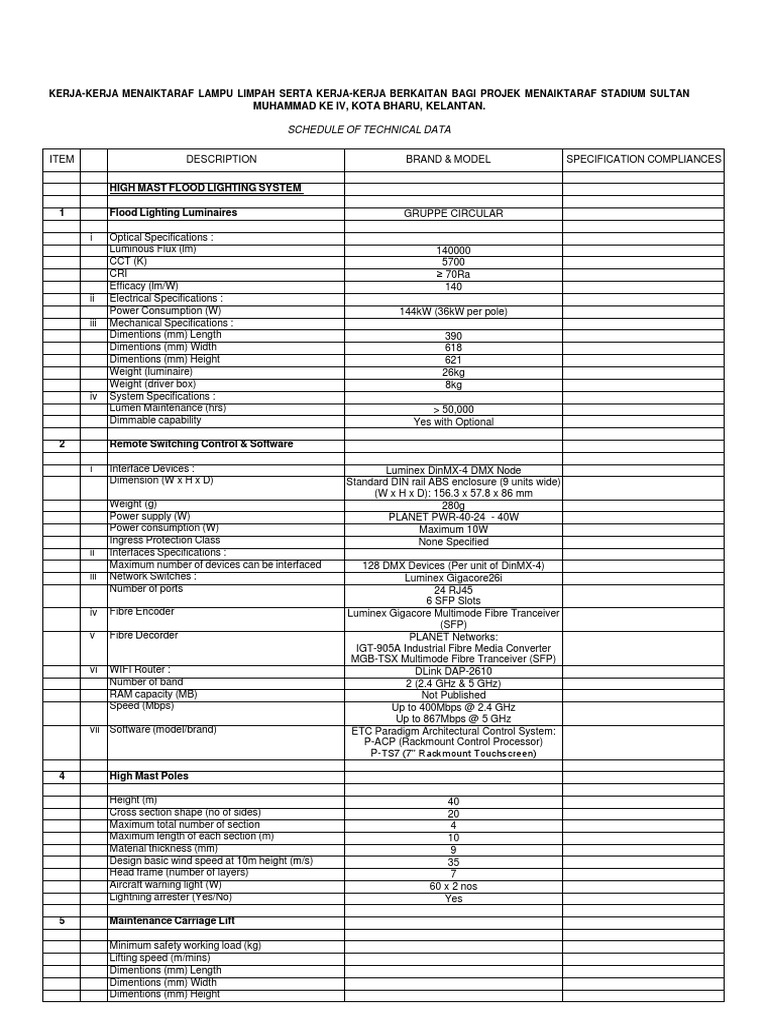 Schedule of Technical Data | PDF | Manufactured Goods | Electronics