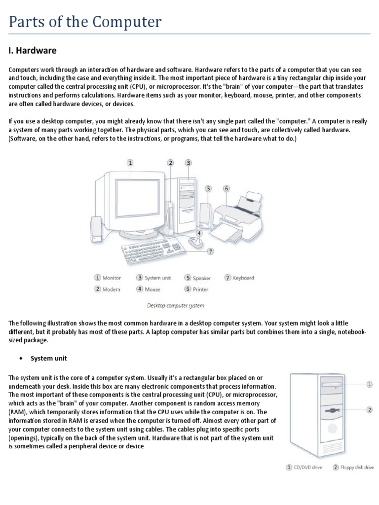Chapter 2 Basic Computer Module | PDF | Computer Keyboard | Computer ...