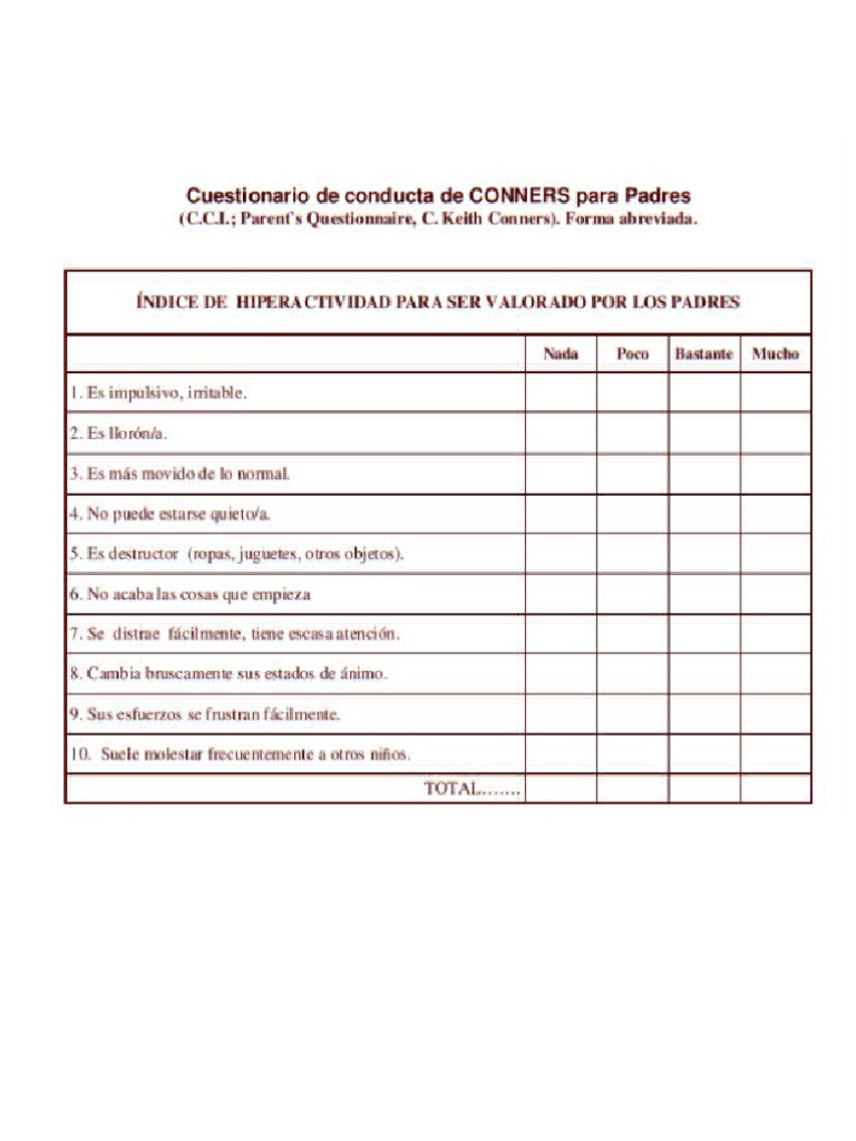 Cuestionario de Conners para Padres | PDF