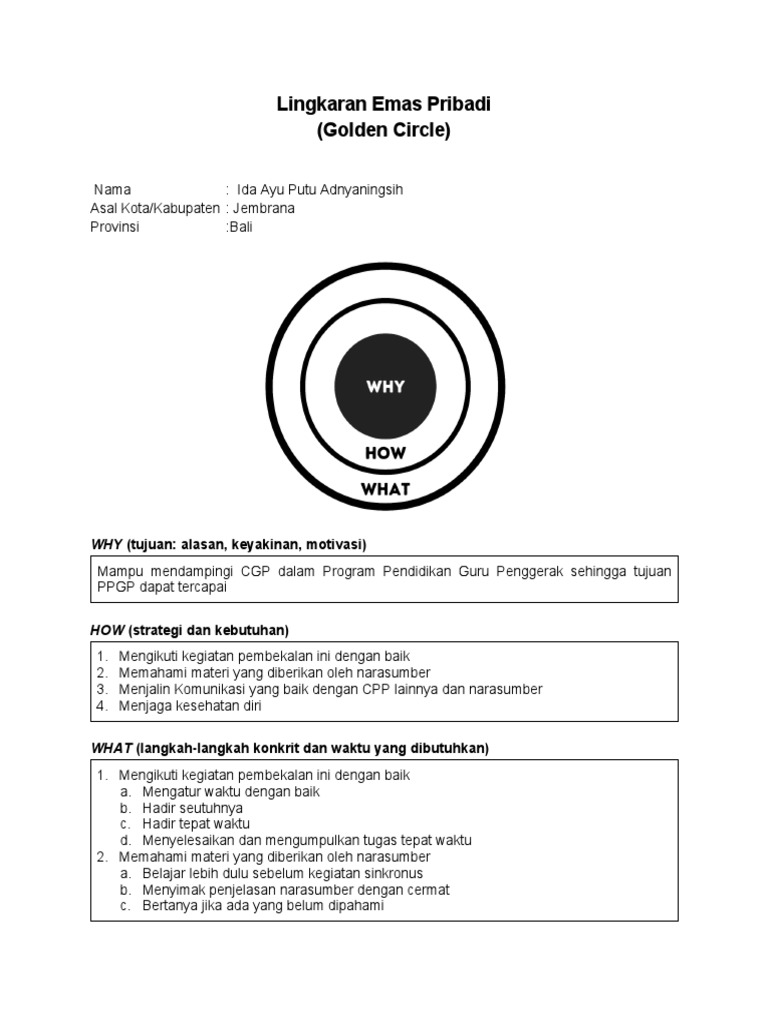 Template GC Dan Linimasa (Untuk Peserta) | PDF