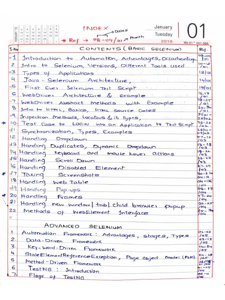 Selenium Webdriver Hand Written Notes PDF | PDF