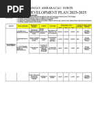 2024 SGLGB Data Capture Form (DCF) | PDF | Emergency Management | Banks