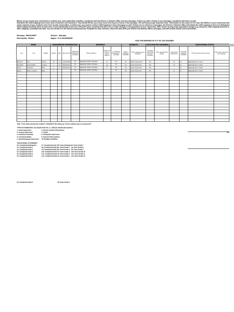 Child Mapping Tool for Barangay Data | PDF | Developmental Psychology ...