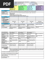 Grade 8 Science Detailed Lesson Plan | PDF | Actinide | Periodic Table