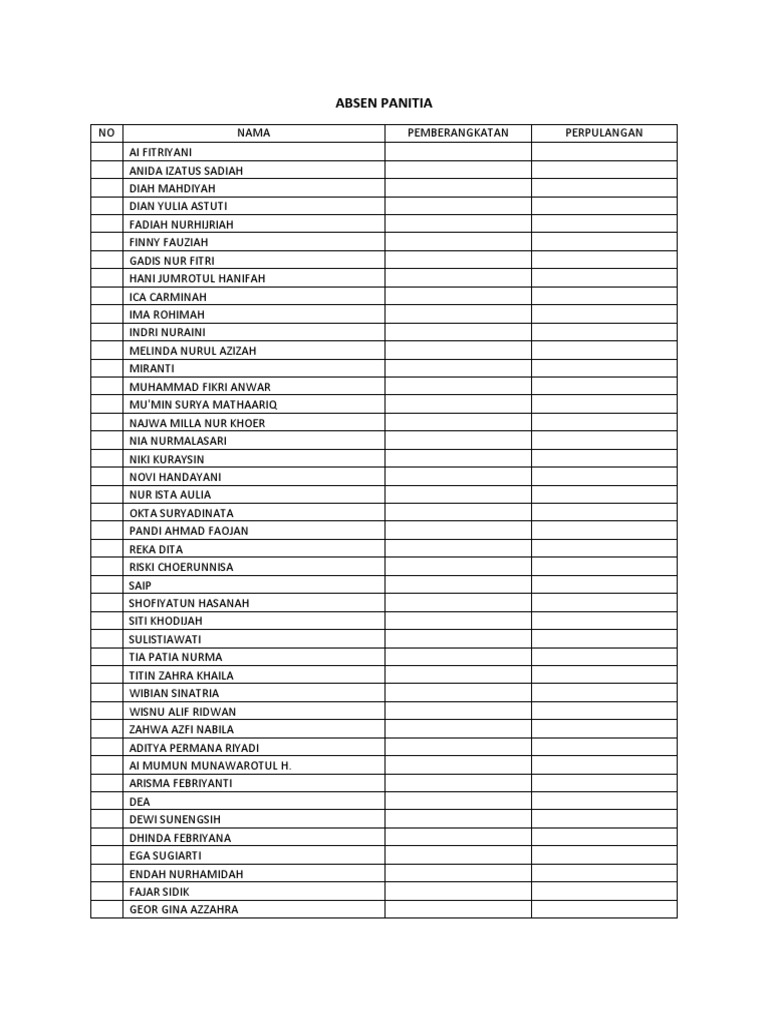 Absen Panitia | PDF