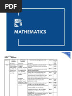 K To 12 MELCS Mathematics Grades 1-10 | PDF | Multiplication | Learning
