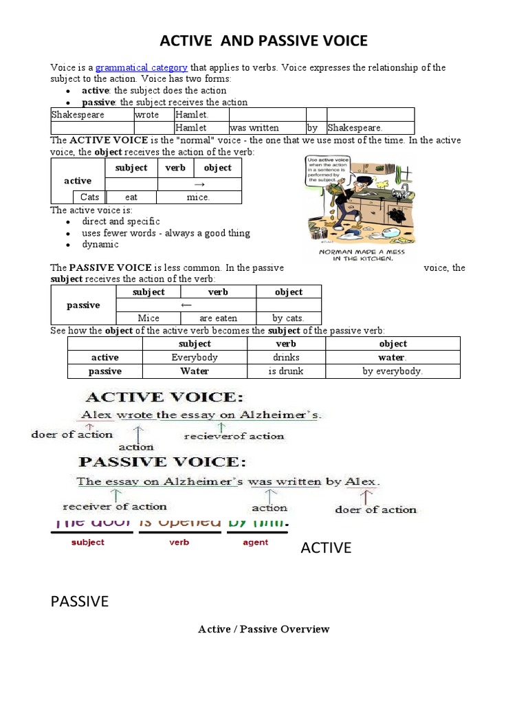 Active and Passive Voice Exercises | PDF | Verb | Subject (Grammar)