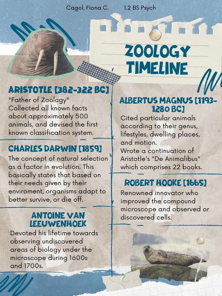 History of Zoology Timeline | PDF | Social Science