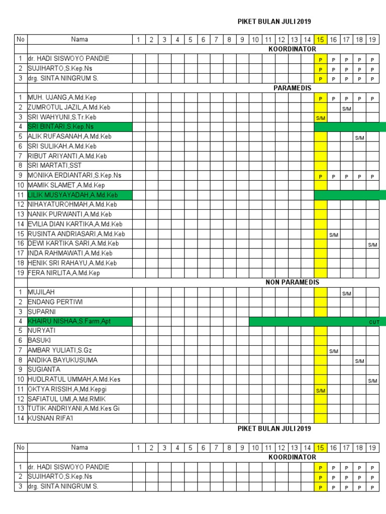 Piket Juli 2019: Daftar Absen | PDF