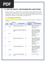 Fire Tender Checklist | PDF
