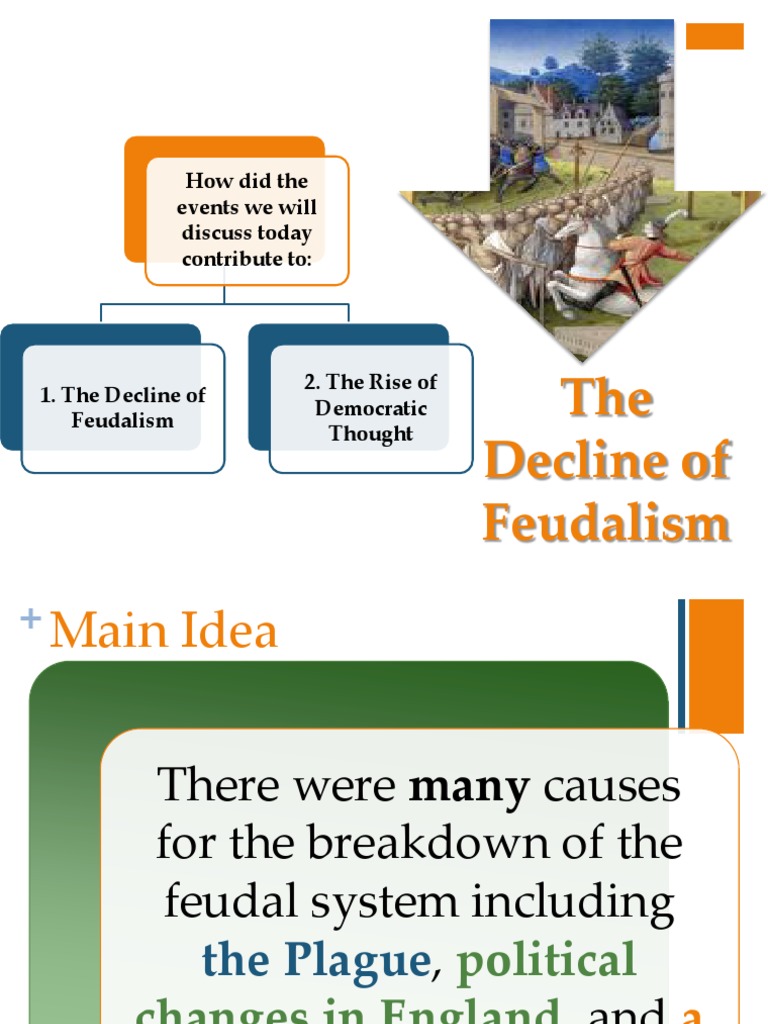 Decline of Feudalism Notes PPT | PDF | Magna Carta | Parliament