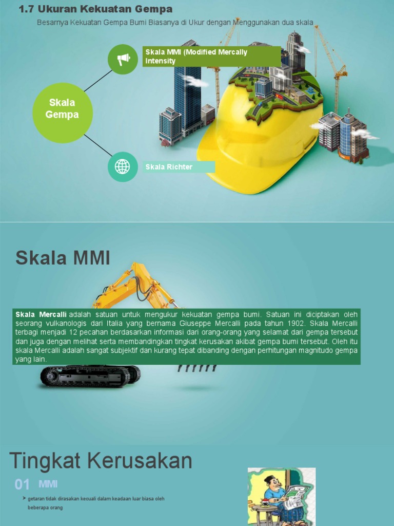 1.7 Ukuran Kekuatan Gempa | PDF