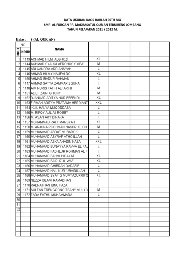Data Ukuran Kaos 50TH MQ | PDF