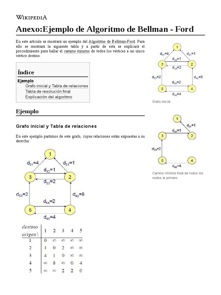 Anexo Ejemplo De Algoritmo De Bellman Ford Pdf Vértice Teoría De Grafos Informática