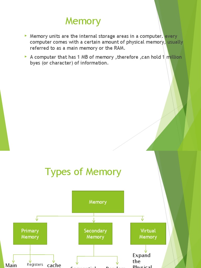 Memory BBA | PDF | Computer Data Storage | Random Access Memory