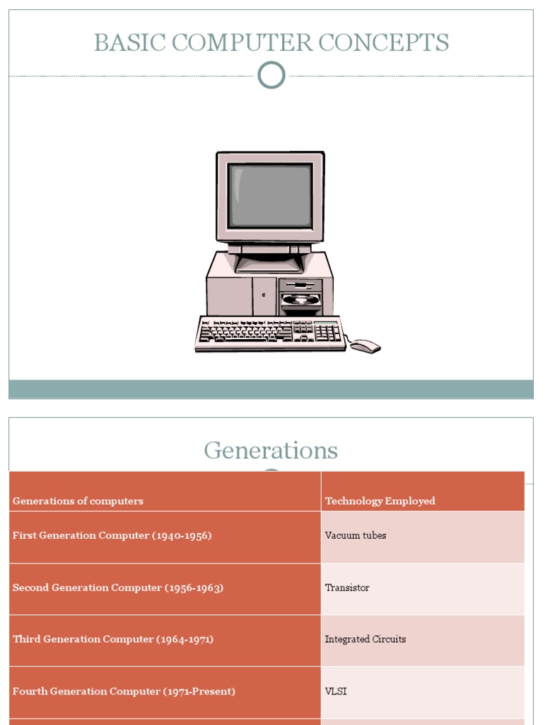 Third Generation (1964 1971) Integrated Circuits