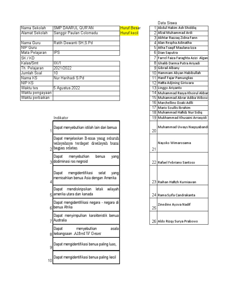 14a.analisis BUTIR SOAL RPP UH 1 GSL | PDF