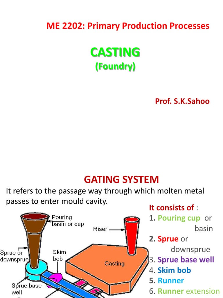 ME 2202 Casting Gating Systems | PDF | Casting (Metalworking) | Thermal Expansion