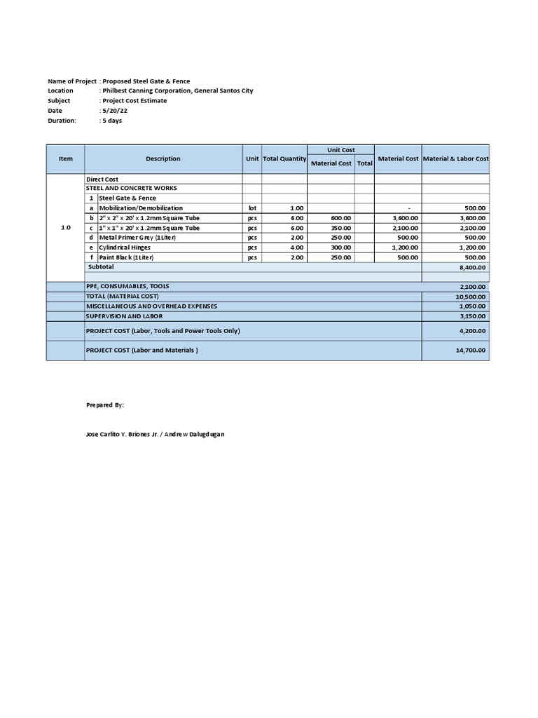 Steel Gate & Fence Cost Estimate | PDF | Materials | Building Engineering