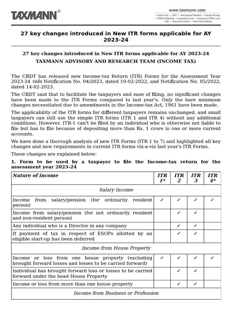 27 Key Changes Introduced in New ITR Forms Applicable For AY 2023-24 | PDF | Capital Gains Tax ...