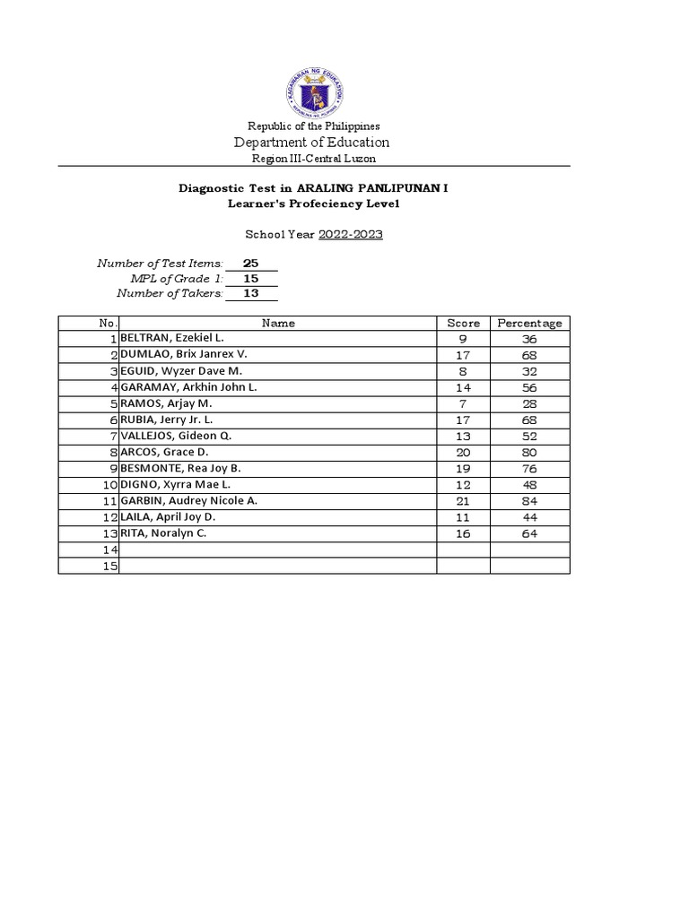 Regional-Mid-Year-Assessment - GR 2 Badz | PDF