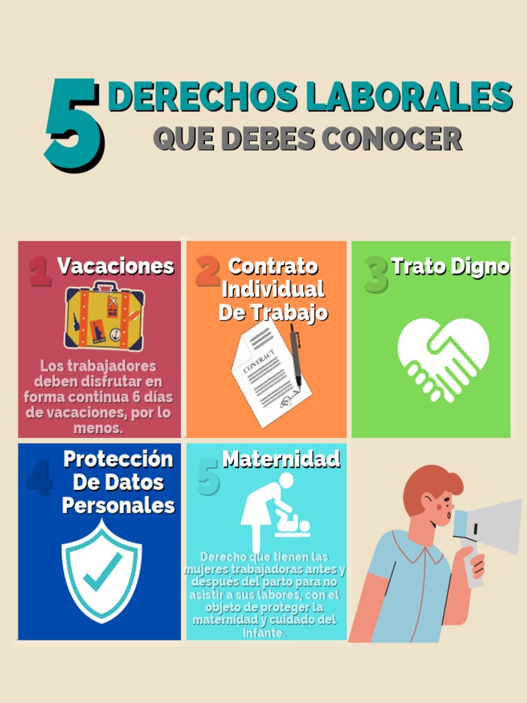 5 Derechos Laborales | PDF