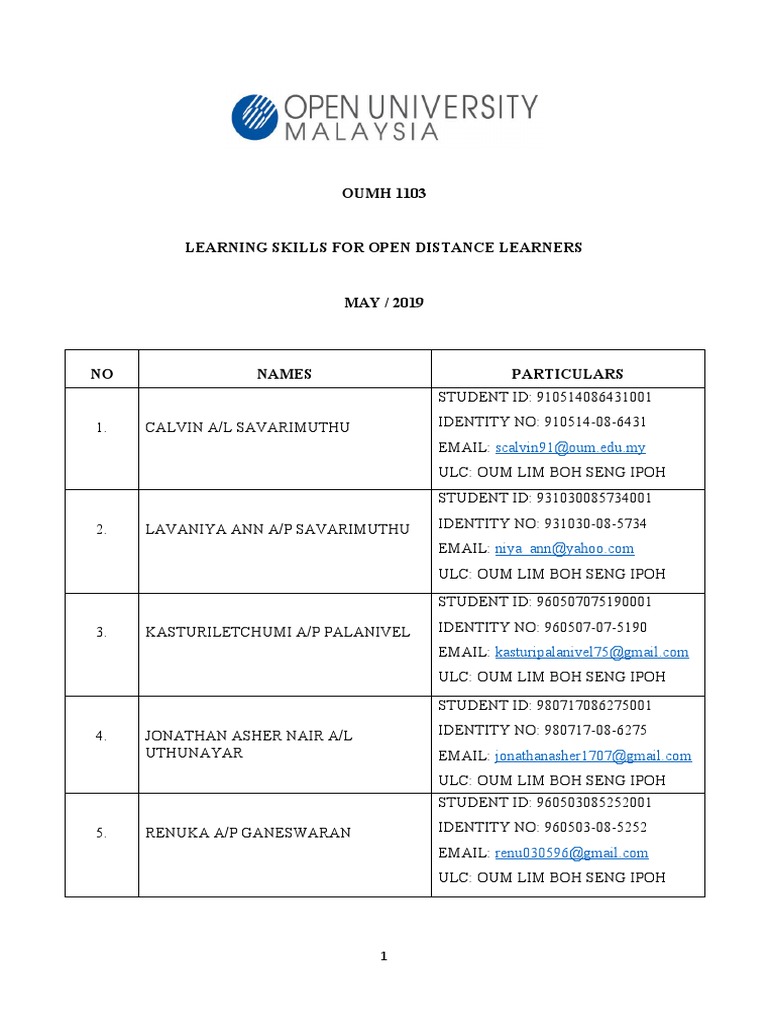 Oumh 1103 Assignment | PDF