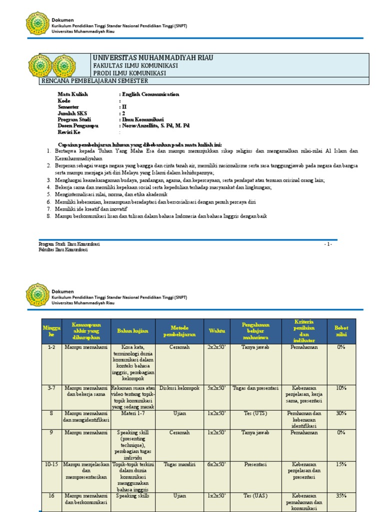 Rps English Communication | PDF