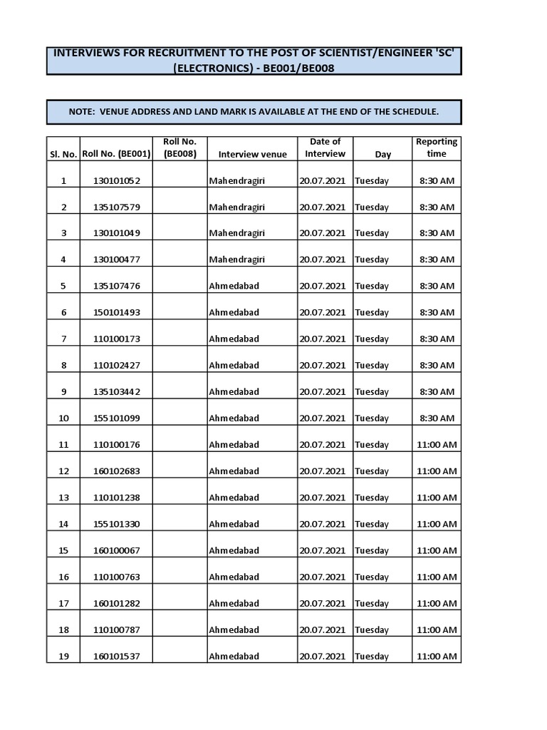 Interviews For Recruitment To The Post of Scientist/Engineer 'SC' (ELECTRONICS) - BE001/BE008 ...