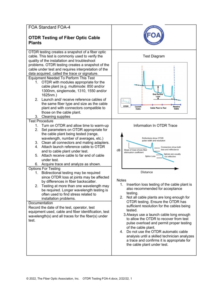 Foa 4 1 | PDF | Optical Fiber | Telecommunications