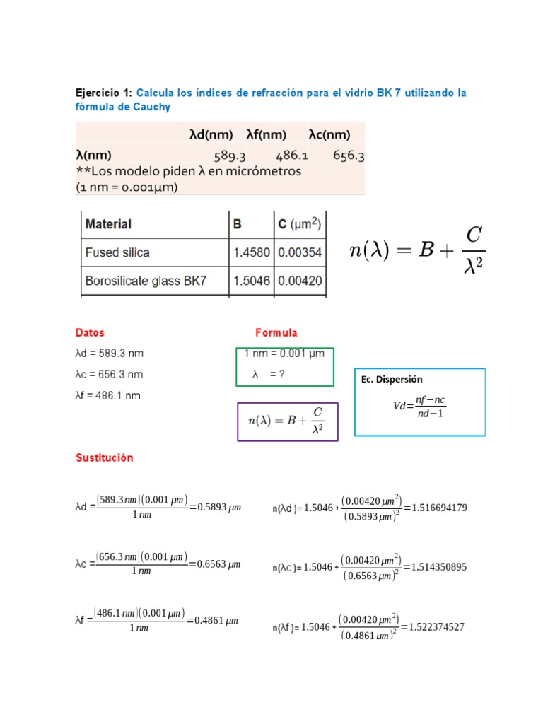 Formula de Dispersion | PDF