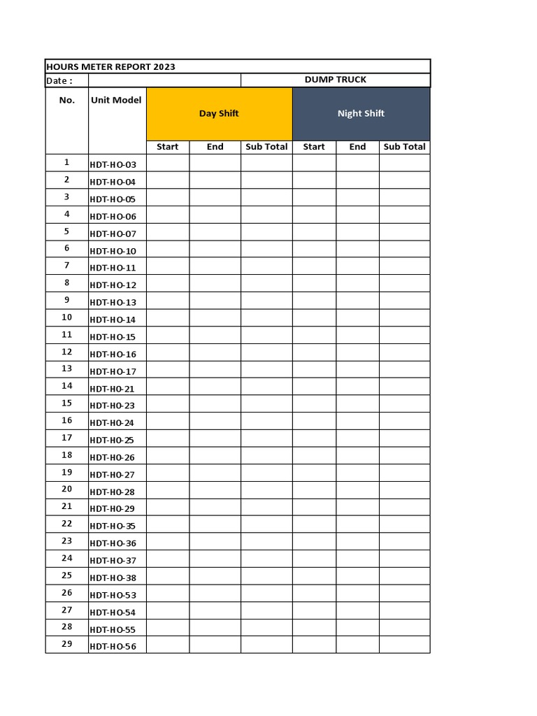 Form HM Unit | PDF