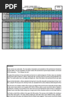 Bruce Protocol Stress Test | PDF | Treadmill | Physical Exercise