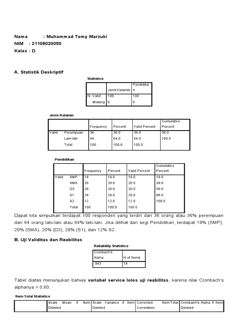 Muhammad Tomy Marzuki | PDF