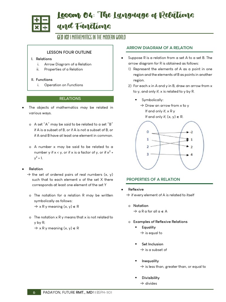 L4 The Language Of Relations And Functions Pdf Pdf Function