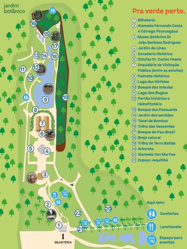 Mapa Jardim Botanico | PDF