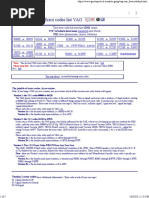 VCDS 23.3.1 Installing Guide | PDF