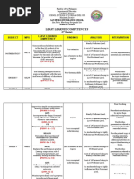 DPR and DBR Presentation | PDF | Risk | Project Management