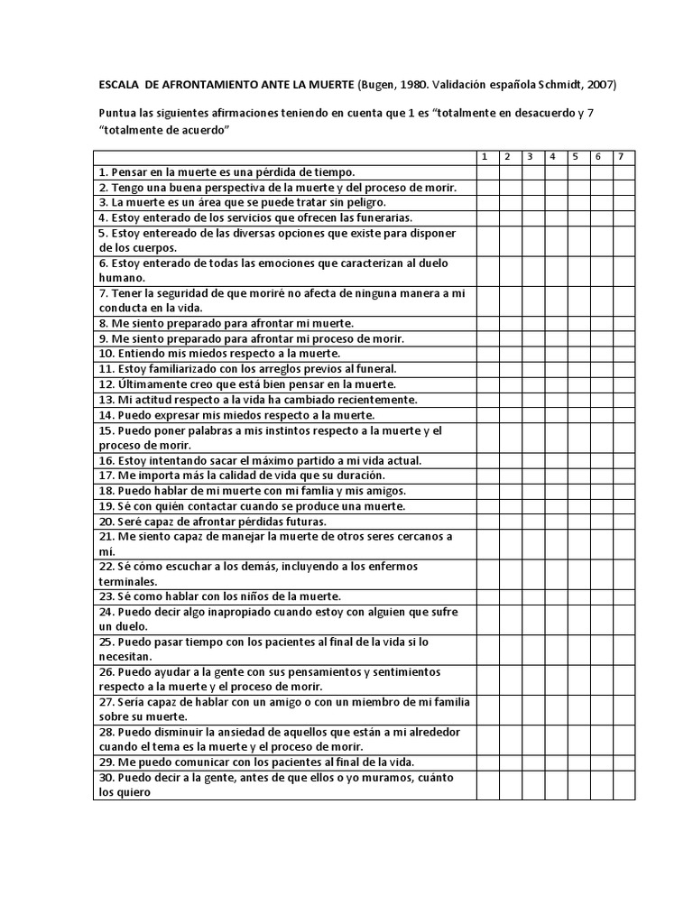 Escala de Afrontamiento Ante La Muerte | PDF