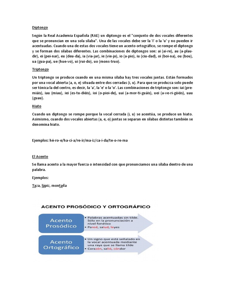 Lengua Castellana - Diptongo, Hiatos y Triptongos. Reglas de ...