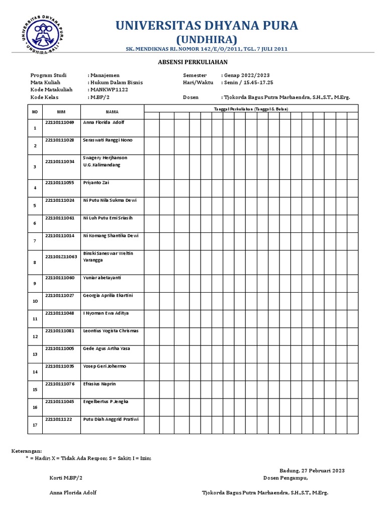Absensi - HDB - MBP 2 1 | PDF