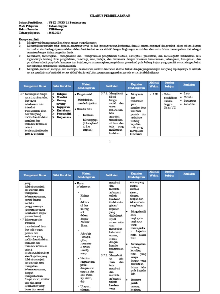 Silabus Genap 8 | PDF