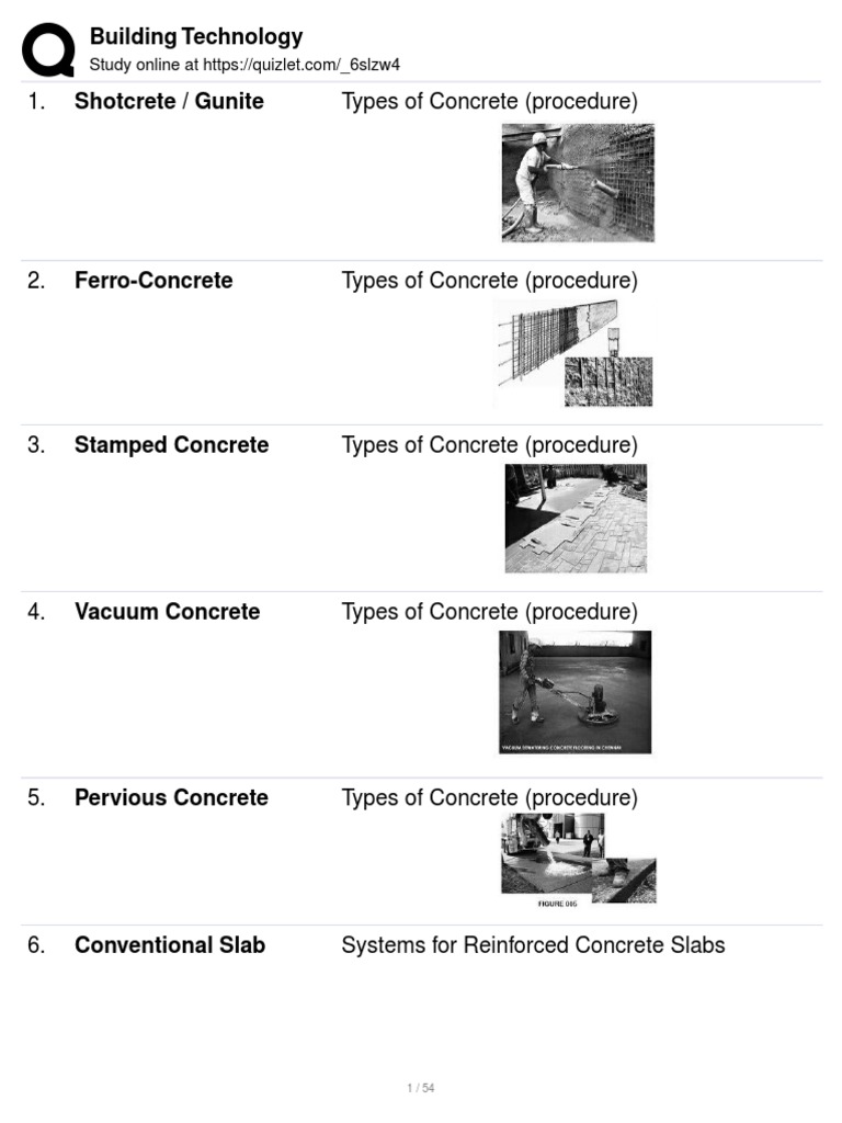 Building Technology: 1. Types of Concrete (Procedure) | PDF | Concrete ...