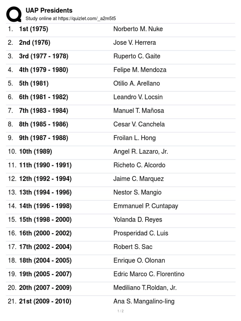 Uap Presidents | PDF