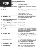 Philippine Architectural Acronyms | PDF | Art | Science & Mathematics