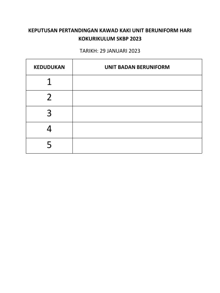 Keputusan Pertandingan Kawad Kaki Unit Beruniform Hari Kokurikulum SKBP 2023 | PDF